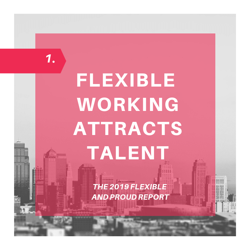 Flexible Working offers a cost-effective route to growth - Ten2Two