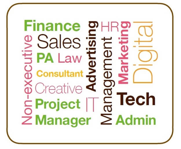 Ready to change your future, looking for a new role ? - Ten2Two